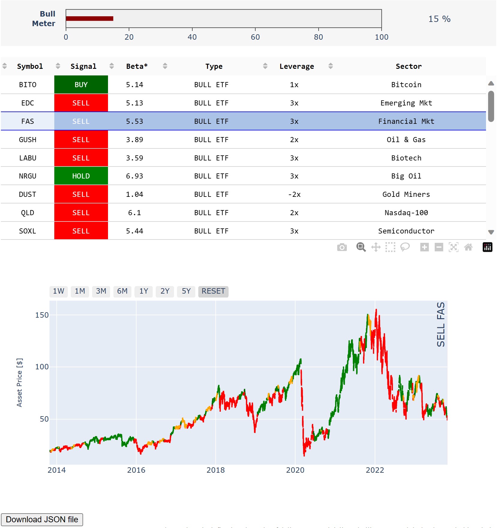 The MarketTaich Application – MarketTaich